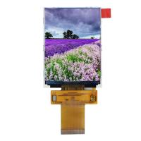 China Golden Vision RGB HDMI LCD Module Anti Glare Multipurpose 240x320 for sale