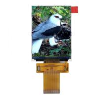China Golden Vision RGB HDMI LCD Module Anti Glare Multipurpose 240x320 for sale