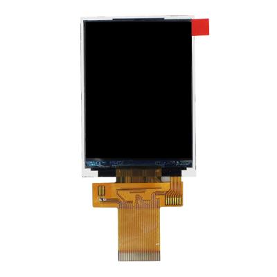 China Anti Glare 3.2