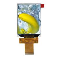 China Anti Glare 2.95