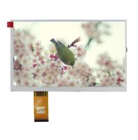 China 1024x600 TFT LCD Display Panel , Multiscene TFT LCD Module Display for sale