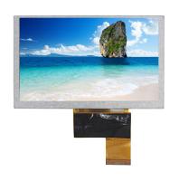 China Multi Function Stable 4.3