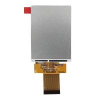 China 2.47 Inch 480x480 MIPI Interface TFT LCD Module With high brightness and high contrast for sale