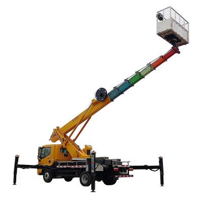 China Hubei Hot Selling Factory Price Top Quality Customized Dongfeng 4*2 New Diesel 33 m Compact Design Aerial Work Platform Truck for sale
