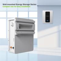 China RS485 Lithium Ion lFP Residential Storage Battery System 48v 100ah for sale
