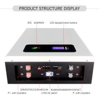 China LFP Household Energy Storage Systems , Wall mount 48v 200ah Lithium Battery for sale