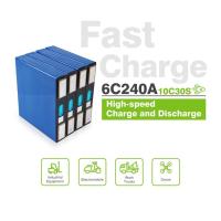 China Rechargeable LiFePO4 Prismatic Battery Cells 3.2 V 40ah 6C High Rate for sale