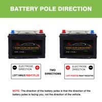 China 12Volt 12.8Volt Car Starter Lithium Battery LifePO4 40ah - 100ah  1100CCA Start Stop for sale