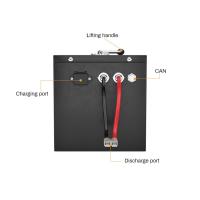 China Customized 48V 51.2V 20Ah Rechargeable Power Lithium Battery Packs For EV Electric Motorcycle E Scooter E Bike Batteries for sale