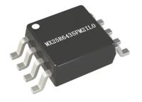 China Integrated Circuit Chip MX25R6435FM2IL0 80MHz Flash 64Mbit NOR Memory IC 8-SOP for sale