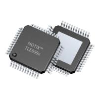 China Integrated Circuit Chip TLE98912QTW61XUMA1 BLDC Controller TQFP48 ARM Microcontroller for sale