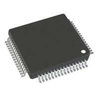 China Microcontroller MCU R5F52315CGFM RX231 Microcontroller IC Built In FPU for sale