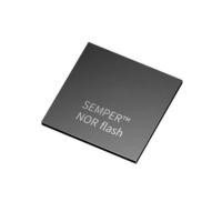 China Memory IC Chip S26HS02GTFPBHB043 2Gb SEMPER™ NOR Flash Memory IC BGA-24 for sale