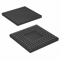China GD32F527ISK7 Microcontroller MCU 32-Bit 200MHz ARM Cortex-M33 MCU For Industrial Control for sale