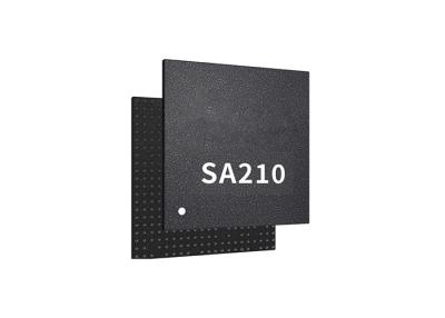 China SA210 AI Processor Chip with 1.2 TOPS AI Computing Power in BGA-335 Package for Automotive Applications for sale