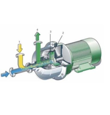 China Horizontal Centrifugal Mixer 120 - 400T/D Industrial LiqAuid Mixer Machine for sale