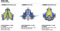 China Soybean Oil Refining Disc Separator for sale