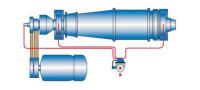 China Blue Centrifuge Industrial Equipment 250LPH ~ 50000LPH Centrifuge Wastewater Treatment for sale