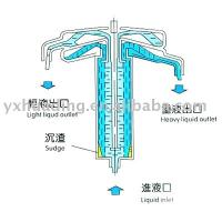 China Liquid Tubular Centrifuge SS304 SS316L Tubular Centrifuge Machine for sale