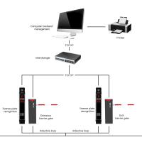 China HCW CW254 Servo Automatic Barrier Gate with LED Indicator for Parking Lot Access Control for sale