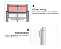 China HCW Speed Gate Turnstile with 1-Second Operation 600-1000mm Channel Width and 5 Million Cycle Lifespan for sale