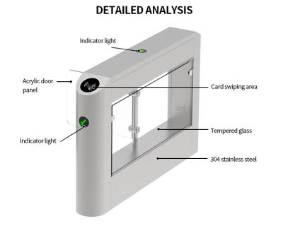 China HCW CW418 Intelligent Pedestrian Channel Swing Gate for Access Control for sale