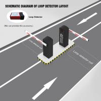 China HCW CW228 Servo Automatic Barrier Gate for Parking Lot Access Control for sale