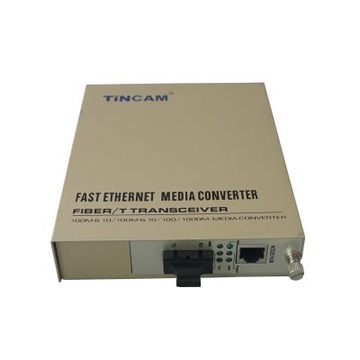 China 10/100/1000M single mode dual fiber  Plug-in Card Type Built-in power supply Fiber Media Converter for sale