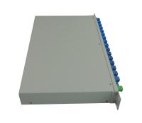 China Rack Mount PLC Splitter Series for sale