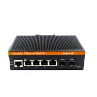 China Industrial Managed Gigabit Ethernet Switch 2 SFP Fiber Ports 4 Gigabit RJ45 Ports WEB SNMP VLAN ERPS DIN Rail Dual DC12-52V TBC-GFM2904-2SFP for sale