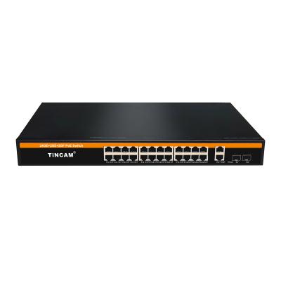 China 24 Port Gigabit PoE Switch 28-Port Ethernet Switch with 24 PoE+ Ports 2 Gigabit RJ45 Uplink 2 Gigabit SFP Slots IEEE 802.3af/at 200W or 300W or 400W 1U Rack Mount TBC-PS5124U-4PF for sale