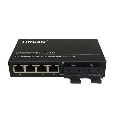 China TiNCAM Gigabit 4-Port PoE+ Fiber Switch 2 Fiber Ports 20km Single-Mode SC Power Supply 65W for IP Cameras WiFi APs & CCTV Networks – TBC-PSF5104E-2D20 for sale