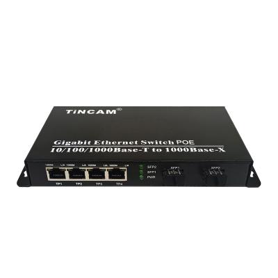 China TiNCAM Factory OEM Gigabit 4-Port PoE+ Fiber Switch with 2 SFP Port Power Supply 65W 1000Mbps Ethernet to Fiber for IP Cameras WiFi APs & CCTV Networks – TBC-PS5104E-2SFP for sale