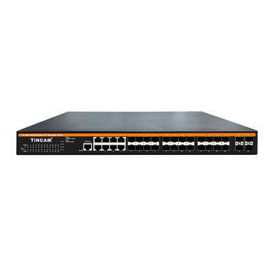China TiNCAM Layer 3 10G Managed Ethernet Switch 24 SFP 8 Port Gigabit RJ45 Combo 4 SFP+ Static Route Web GUI CLI SNMP Telnet TBC-S5324GF-8CG-4TF for sale