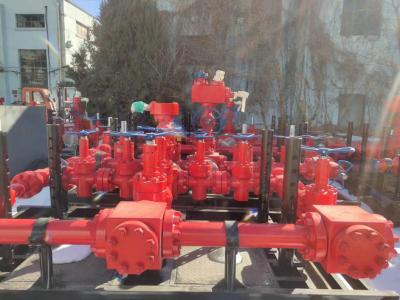 China 1 Inch Hydraulic Choke Kill Manifold High Pressure System - 15000psi Working Pressure with 2 1/16