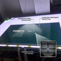 China LG 32 Inch IPS TFT LCD Panel LC320DUY-SHB1 1920x1080 60Hz for TV Signage for sale