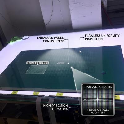 China LG 32 Inch IPS TFT LCD Panel LC320DUY-SHB1 1920x1080 60Hz for TV Signage for sale