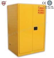 China 4-Gallon Bench Top Flammable Storage Cabinet 18-Gauge Steel 38mm Insulation for sale