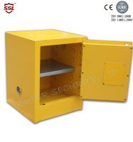 China 4-Gallon Yellow Powder Coated Bench Top Flammable Chemical Storage Cabinet 560x430x430mm for sale