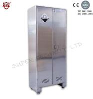 China 90-Gallon Stainless Steel Flammable Corrosive Storage Cabinet with Adjustable Shelves - FM OSHA Compliant for sale
