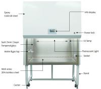 China 304 Stainless Steel Biological Safety Cabinet Class II 1300IIA2 with VFD Display 1200W Power for sale