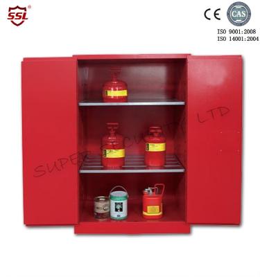 China SSMR100045P Chemical Acid Storage Cabinet Manual Close 3-Point Self-Latching Steel Two Door 1650x1090x460mm for sale