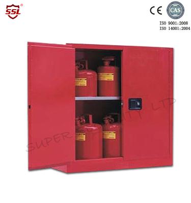 China Portable Safety Combustible Paint Chemical Storage Cabinet 1120x1090x460mm Manual Doors for sale