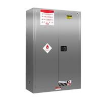 China Stainless Steel Chemical Storage Cabinet 114L 2 Shelves FM OSHA Compliant for sale