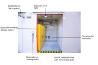 China Outdoor Hazmat Storage Building Non Combustible 2700mm for Drums and IBCs Dangerous Goods for sale
