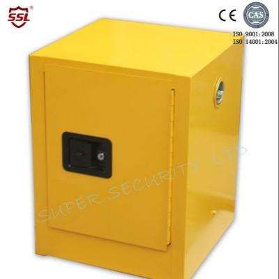 China Welded Safety Flammable Storage Cabinet 4 Gallon Bench Top 16 Gauge Steel for sale