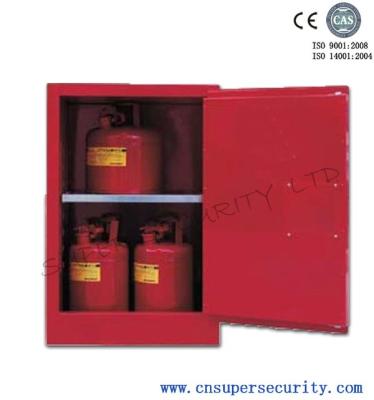 China Chemistry Combustible Liquid Storage Cabinet Single Manual Door 560x430x430mm Bench Top for sale