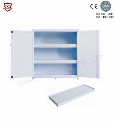 China Dual Doors PP Corrosive Storage Cabinet 45 Gallon for Acid Storage 1090x460x1650mm for sale