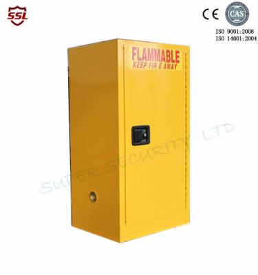 China Portable Steel Chemical Safety Cabinet 16 Gallon Flammable Storage 1.2mm for sale