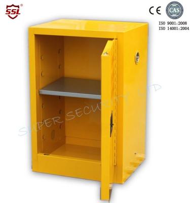 China 19-Gallon Metal Chemical Flammable Solvent Storage Cabinet - 1.2mm Steel, OSHA/FM Compliant, Lockable Safety Design for sale